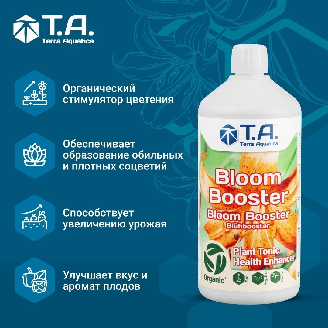 Добавка Bloom Booster - Terra Aquatica (ex GHE) - Форум dzagi.club